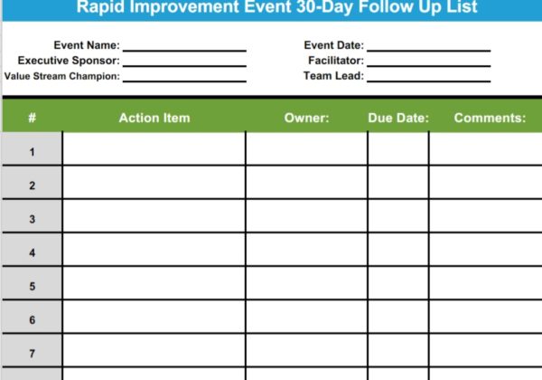 Tools & Templates – Global Continuous Improvement Tools & Templates – Global Continuous Improvement